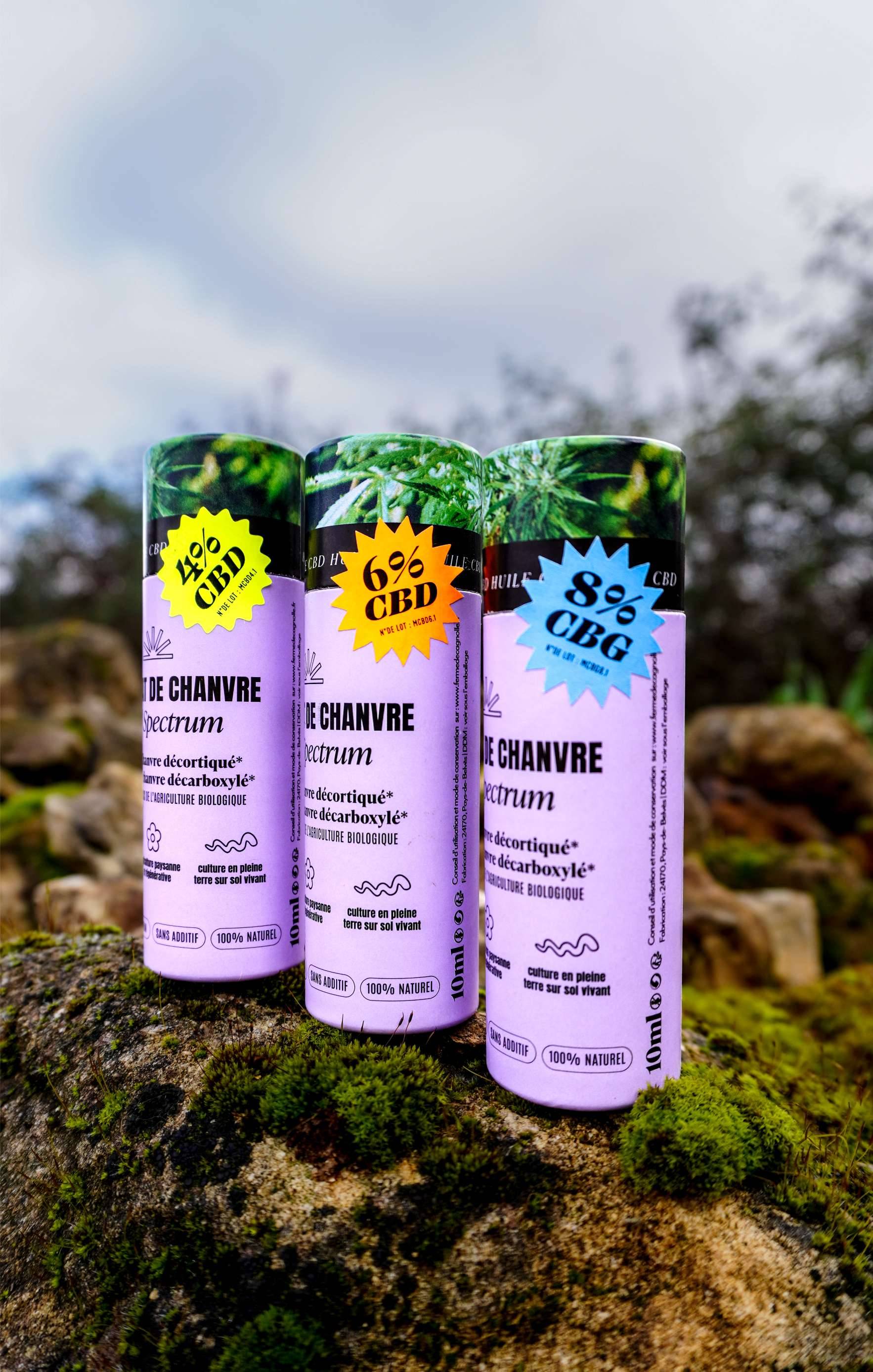 Comment réaliser son baume de CBD